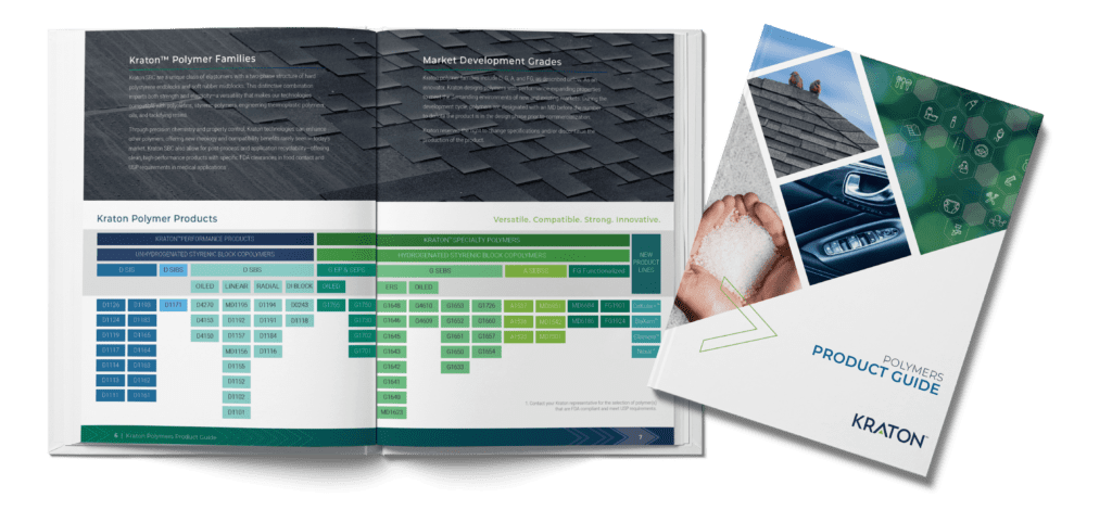 Polymers | Specialty SBC Polymer Products | Kraton